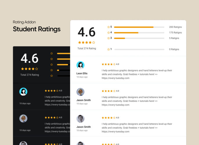 Introducing Tutor LMS Elementor Addons: Create Custom Course Page, Course Carousels, Course ...