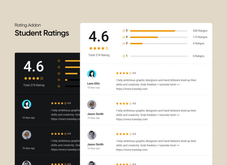 Introducing Tutor LMS Elementor Addons: Create Custom Course Page, Course Carousels, Course ...