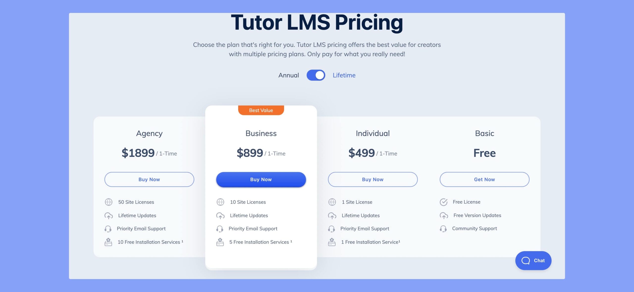 New Tutor LMS Pricing Plans: What You Need to Know | Tutor LMS New Tutor LMS Pricing Plans: What You Need to Know | Tutor LMS
