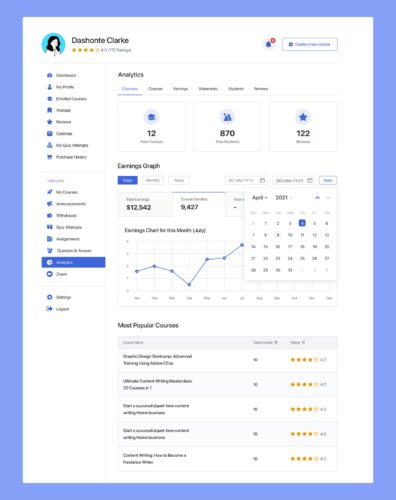 From Free To Paid, Why You Should Upgrade to Tutor LMS Pro | Tutor LMS