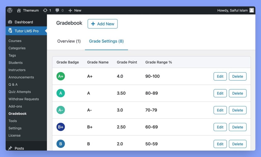 From Free To Paid, Why You Should Upgrade to Tutor LMS Pro | Tutor LMS