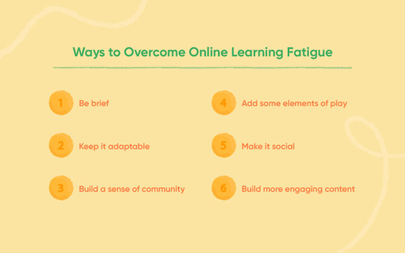 How to Tackle Online Learning Fatigue With Tutor LMS | Tutor LMS
